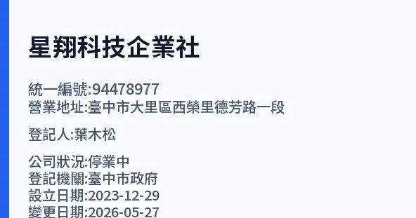 星翔科技企業社的照片-統編 94478977(臺中市) 公司登記資料與營業項目詳細圖表