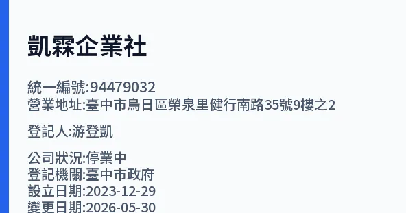 凱霖企業社的照片-統編 94479032(臺中市) 公司登記資料與營業項目詳細圖表
