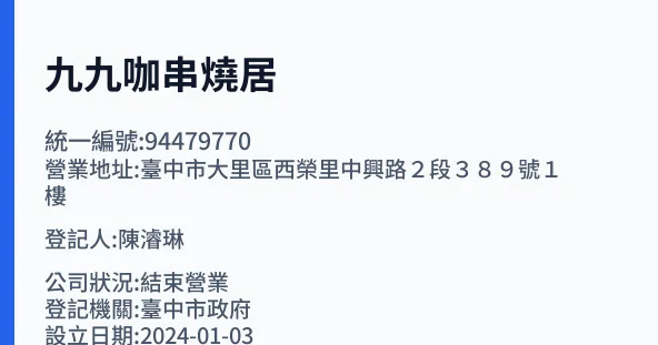 九九咖串燒居的照片-統編 94479770(臺中市) 公司登記資料與營業項目詳細圖表