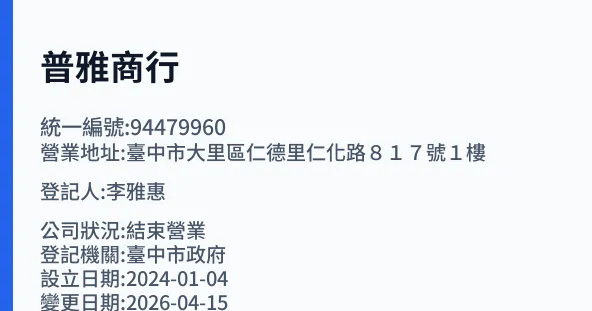 普雅商行的照片-統編 94479960(臺中市) 公司登記資料與營業項目詳細圖表