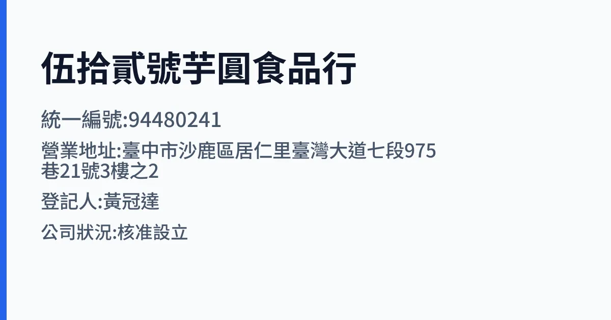 伍拾貳號芋圓食品行 - 統編 94480241(臺中市) 公司登記資料與營業項目詳細圖表