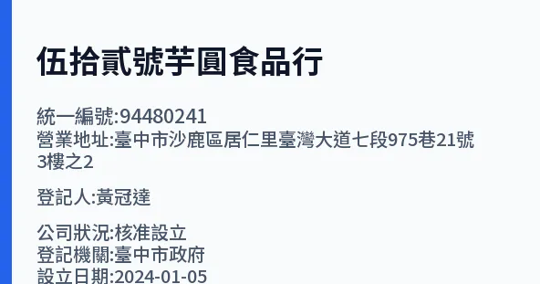 伍拾貳號芋圓食品行的照片-統編 94480241(臺中市) 公司登記資料與營業項目詳細圖表