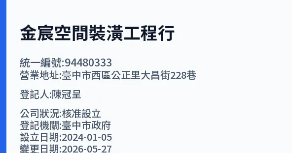 金宸空間裝潢工程行的照片-統編 94480333(臺中市) 公司登記資料與營業項目詳細圖表