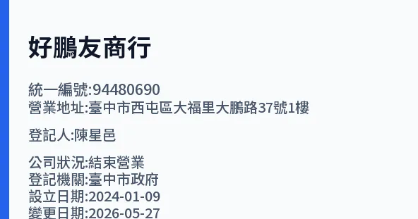 好鵬友商行的照片-統編 94480690(臺中市) 公司登記資料與營業項目詳細圖表