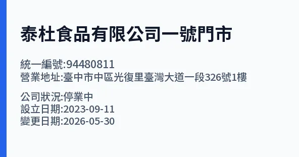 泰杜食品有限公司一號門市的照片-統編 94480811(臺中市) 公司登記資料與營業項目詳細圖表