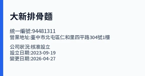 大新排骨麵的照片-統編 94481311(臺中市) 公司登記資料與營業項目詳細圖表