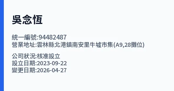 吳念恆的照片-統編 94482487(雲林縣) 公司登記資料與營業項目詳細圖表
