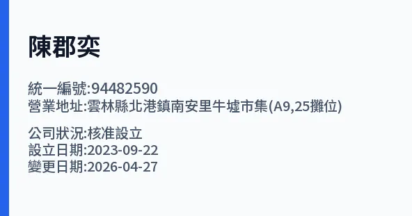 陳郡奕的照片-統編 94482590(雲林縣) 公司登記資料與營業項目詳細圖表