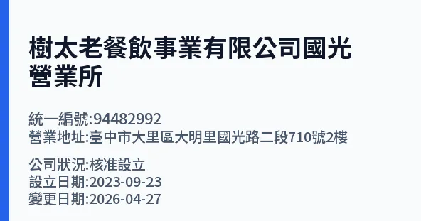 樹太老餐飲事業有限公司國光營業所的照片-統編 94482992(臺中市) 公司登記資料與營業項目詳細圖表