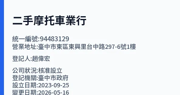 二手摩托車業行的照片-統編 94483129(臺中市) 公司登記資料與營業項目詳細圖表
