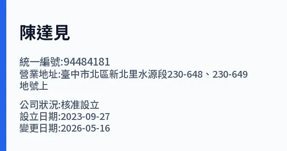 陳達見的照片-統編 94484181(臺中市) 公司登記資料與營業項目詳細圖表