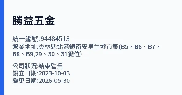 勝益五金的照片-統編 94484513(雲林縣) 公司登記資料與營業項目詳細圖表