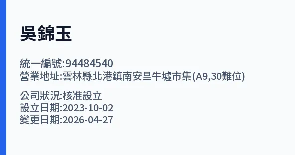吳錦玉的照片-統編 94484540(雲林縣) 公司登記資料與營業項目詳細圖表