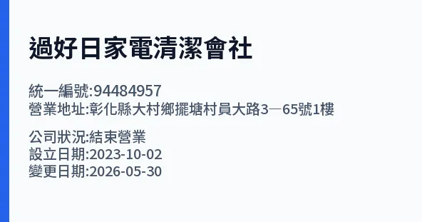 過好日家電清潔會社的照片-統編 94484957(彰化縣) 公司登記資料與營業項目詳細圖表