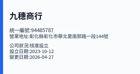 九穗商行的照片-統編 94485787(彰化縣) 公司登記資料與營業項目詳細圖表