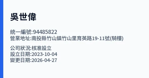 吳世偉的照片-統編 94485822(南投縣) 公司登記資料與營業項目詳細圖表