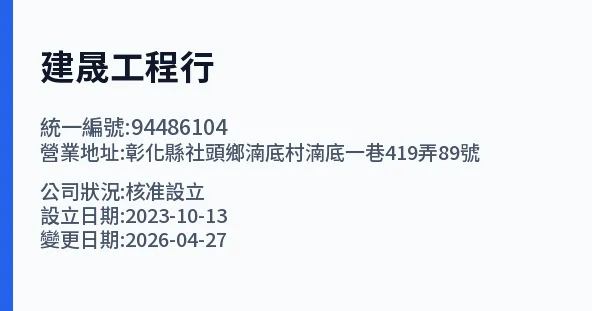 建晟工程行的照片-統編 94486104(彰化縣) 公司登記資料與營業項目詳細圖表