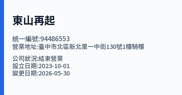 東山再起的照片-統編 94486553(臺中市) 公司登記資料與營業項目詳細圖表