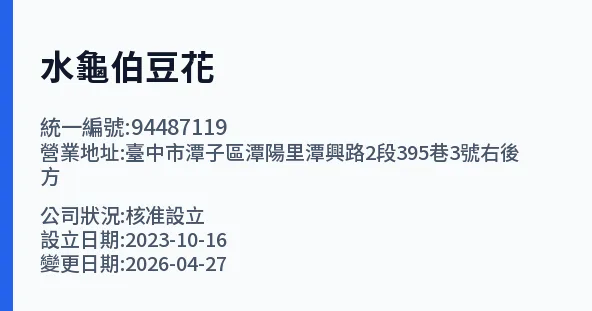 水龜伯豆花的照片-統編 94487119(臺中市) 公司登記資料與營業項目詳細圖表