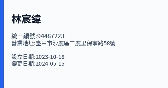 林宸緯的照片-統編 94487223(臺中市) 公司登記資料與營業項目詳細圖表