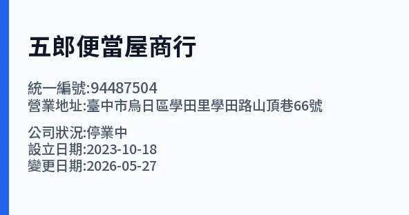 五郎便當屋商行的照片-統編 94487504(臺中市) 公司登記資料與營業項目詳細圖表