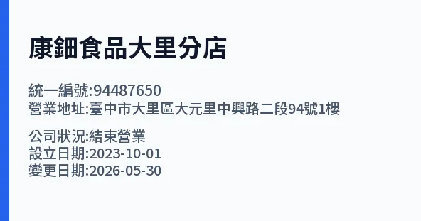 康鈿食品大里分店的照片-統編 94487650(臺中市) 公司登記資料與營業項目詳細圖表