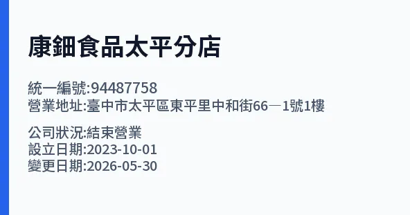 康鈿食品太平分店的照片-統編 94487758(臺中市) 公司登記資料與營業項目詳細圖表