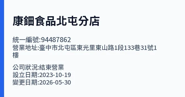 康鈿食品北屯分店的照片-統編 94487862(臺中市) 公司登記資料與營業項目詳細圖表