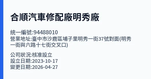 合順汽車修配廠明秀廠的照片-統編 94488010(臺中市) 公司登記資料與營業項目詳細圖表