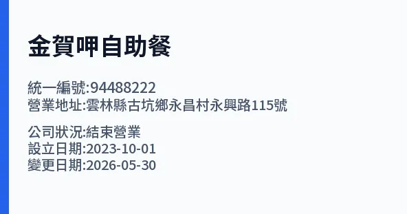 金賀呷自助餐的照片-統編 94488222(雲林縣) 公司登記資料與營業項目詳細圖表