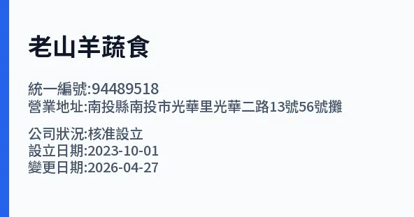 老山羊蔬食的照片-統編 94489518(南投縣) 公司登記資料與營業項目詳細圖表