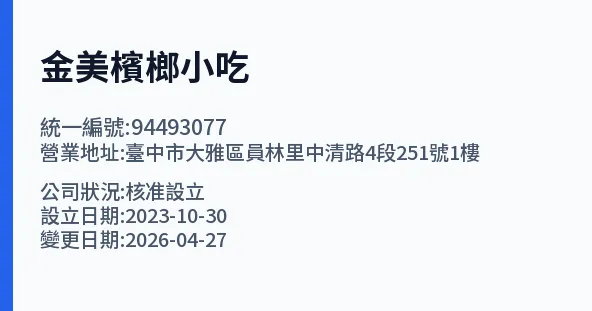 金美檳榔小吃的照片-統編 94493077(臺中市) 公司登記資料與營業項目詳細圖表