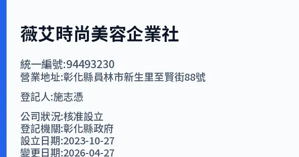 薇艾時尚美容企業社的照片-統編 94493230(彰化縣) 公司登記資料與營業項目詳細圖表