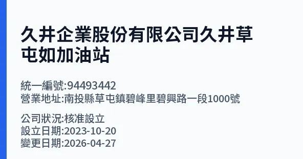 久井企業股份有限公司久井草屯如加油站的照片-統編 94493442(南投縣) 公司登記資料與營業項目詳細圖表
