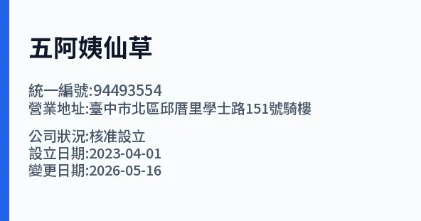 五阿姨仙草的照片-統編 94493554(臺中市) 公司登記資料與營業項目詳細圖表