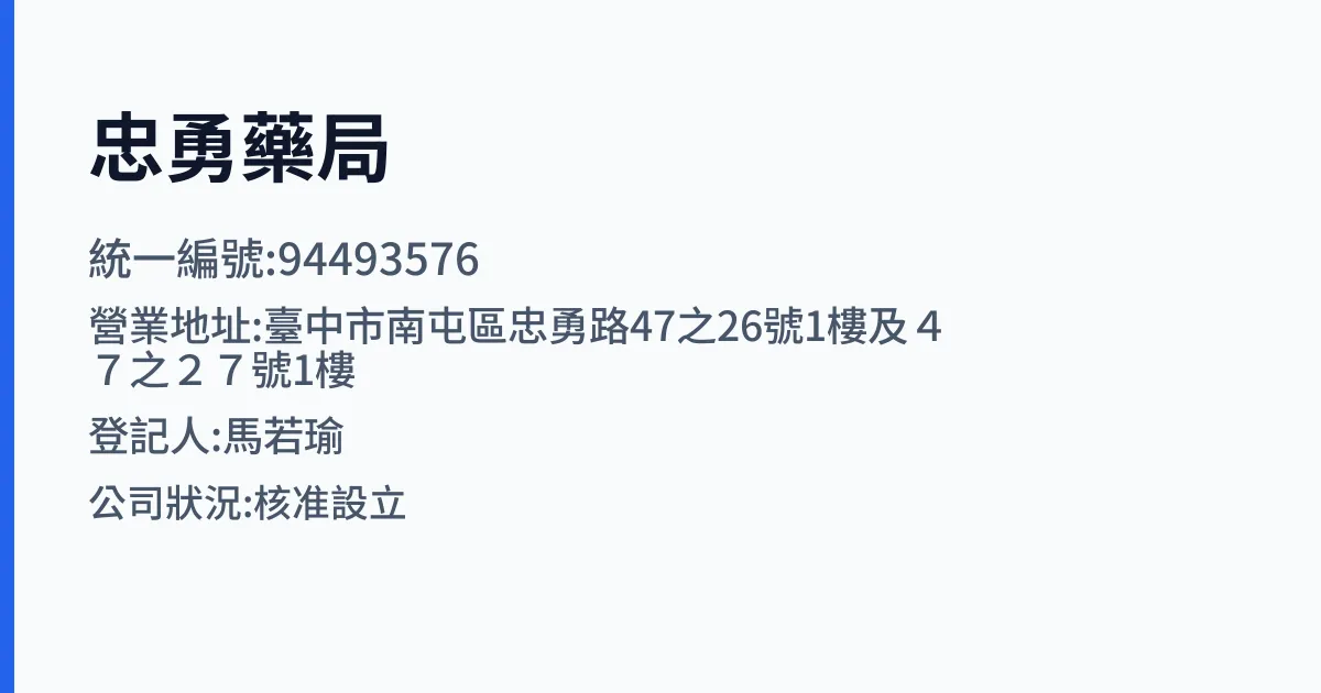 忠勇藥局 - 統編 94493576(臺中市) 公司登記資料與營業項目詳細圖表