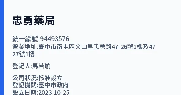 忠勇藥局的照片-統編 94493576(臺中市) 公司登記資料與營業項目詳細圖表