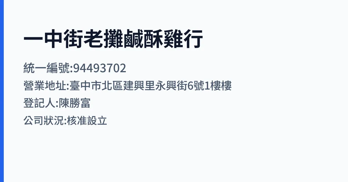一中街老攤鹹酥雞行 - 統編 94493702（臺中市） 公司登記資料與營業項目詳細圖表