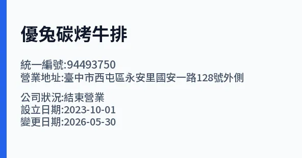優兔碳烤牛排的照片-統編 94493750(臺中市) 公司登記資料與營業項目詳細圖表