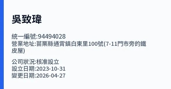 吳致瑋的照片-統編 94494028(苗栗縣) 公司登記資料與營業項目詳細圖表