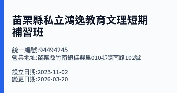 苗栗縣私立鴻逸教育文理短期補習班的照片-統編 94494245(苗栗縣) 公司登記資料與營業項目詳細圖表
