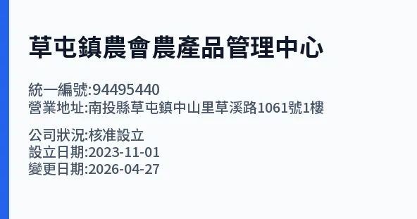 草屯鎮農會農產品管理中心的照片-統編 94495440(南投縣) 公司登記資料與營業項目詳細圖表
