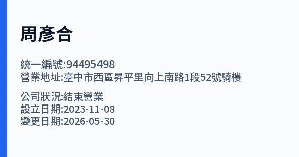 周彥合的照片-統編 94495498(臺中市) 公司登記資料與營業項目詳細圖表