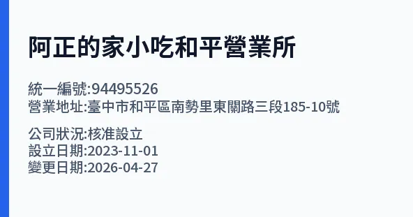 阿正的家小吃和平營業所的照片-統編 94495526(臺中市) 公司登記資料與營業項目詳細圖表