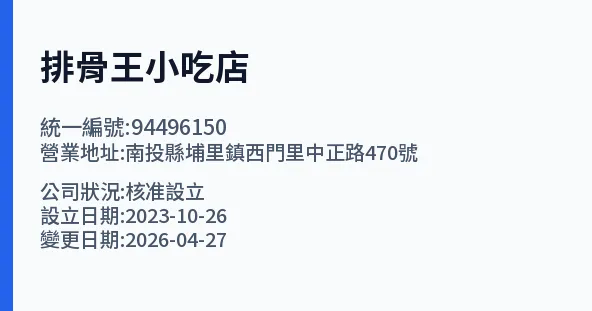 排骨王小吃店的照片-統編 94496150(南投縣) 公司登記資料與營業項目詳細圖表