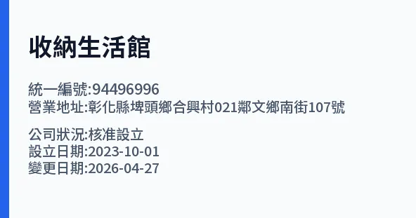 收納生活館的照片-統編 94496996(彰化縣) 公司登記資料與營業項目詳細圖表