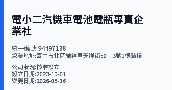 電小二汽機車電池電瓶專賣企業社的照片-統編 94497138(臺中市) 公司登記資料與營業項目詳細圖表