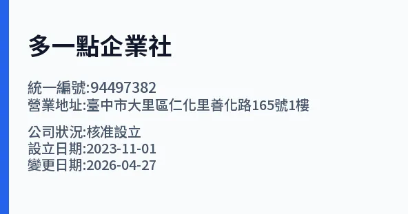 多一點企業社的照片-統編 94497382(臺中市) 公司登記資料與營業項目詳細圖表