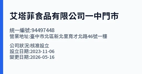 艾塔菲食品有限公司一中門市的照片-統編 94497448(臺中市) 公司登記資料與營業項目詳細圖表