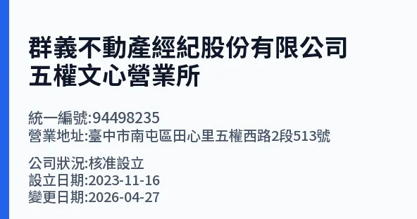群義不動產經紀股份有限公司五權文心營業所的照片-統編 94498235(臺中市) 公司登記資料與營業項目詳細圖表